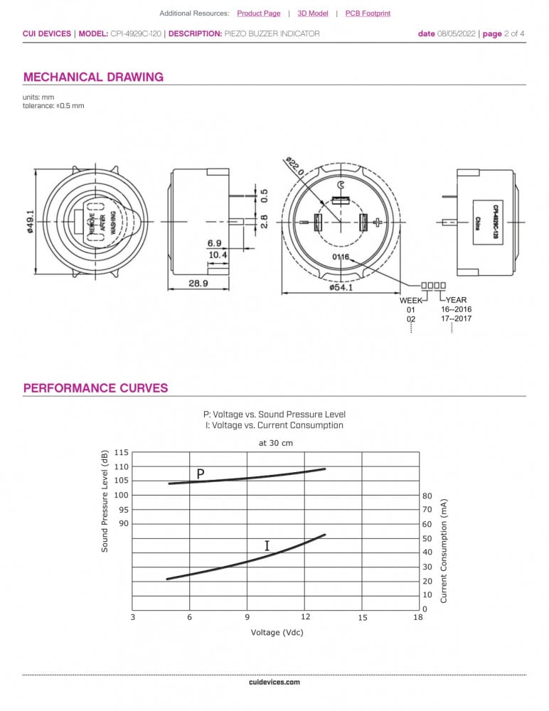 CPI-4929C-120 datasheet page 2