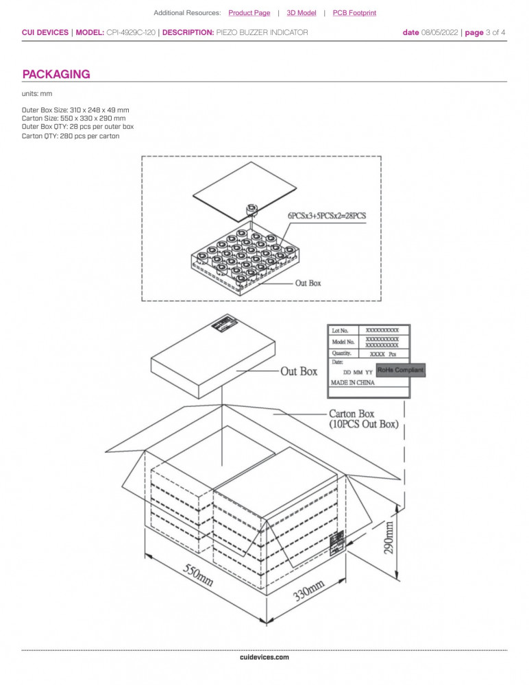 CPI-4929C-120 datasheet page 3