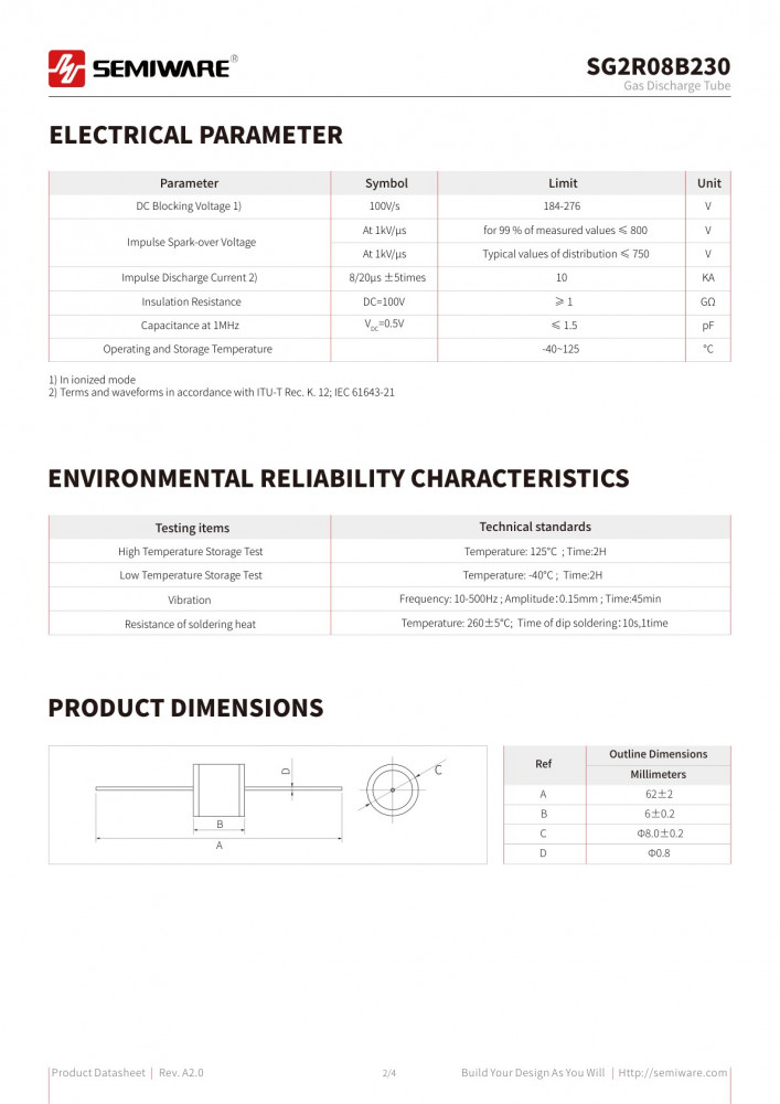 SG2R08B230 datasheet page 2