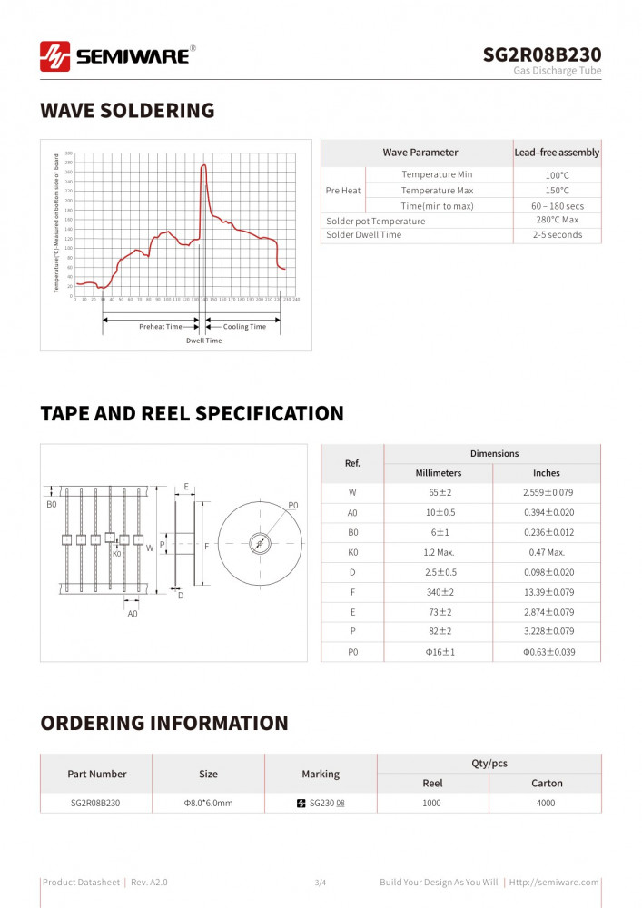 SG2R08B230 datasheet page 3