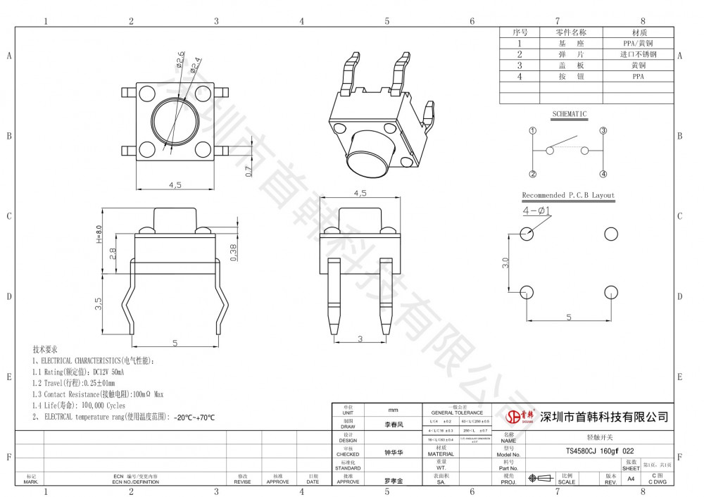 TS4580CJ 160gf 022 specification page 1
