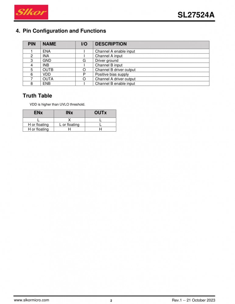 SL27524A datasheet page 2