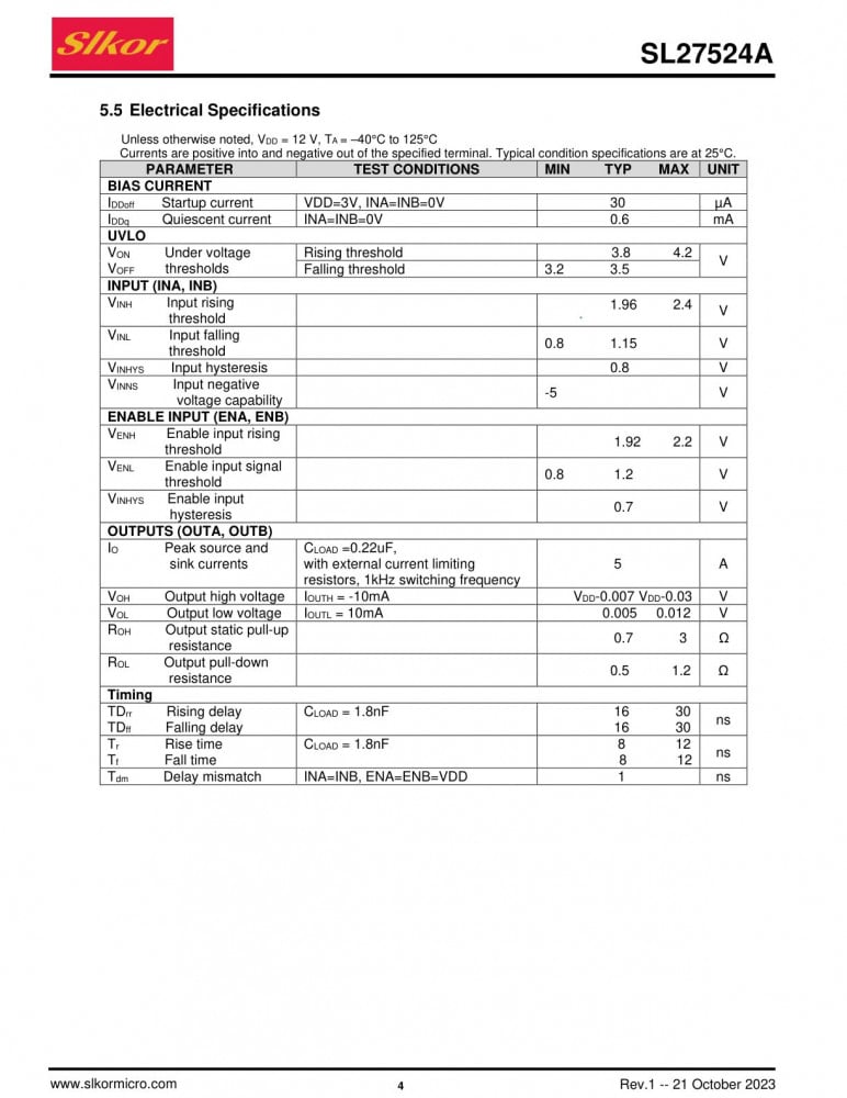 SL27524A datasheet page 4