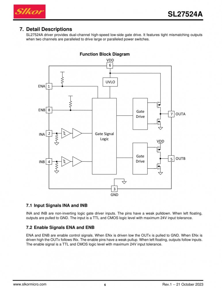 SL27524A datasheet page 6