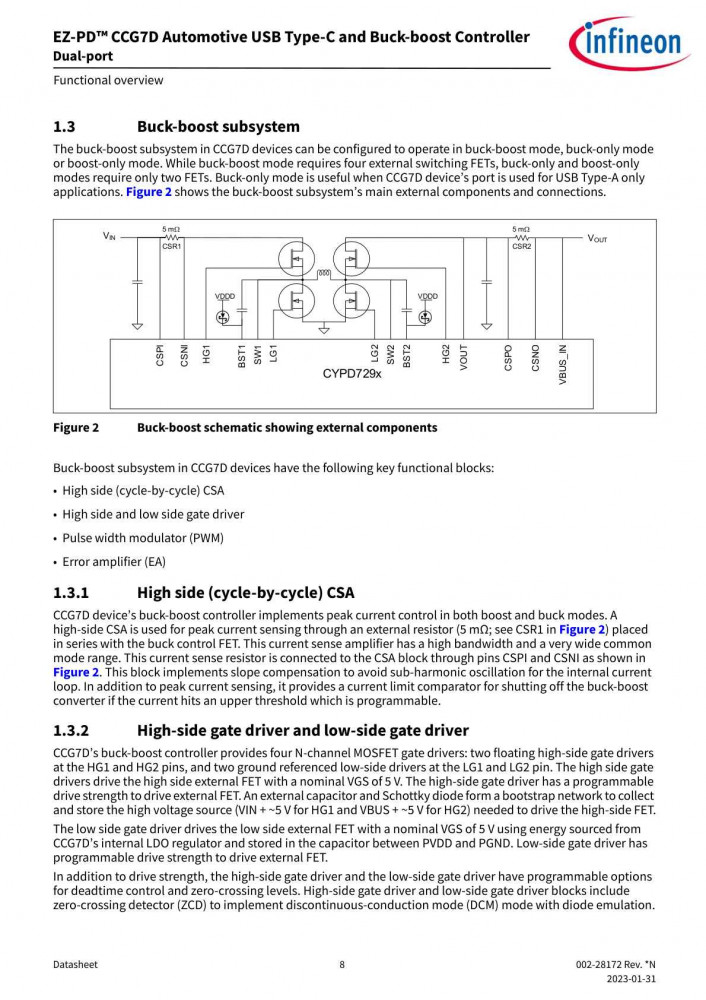 CYPD7291-68LDXS technical document page 8
