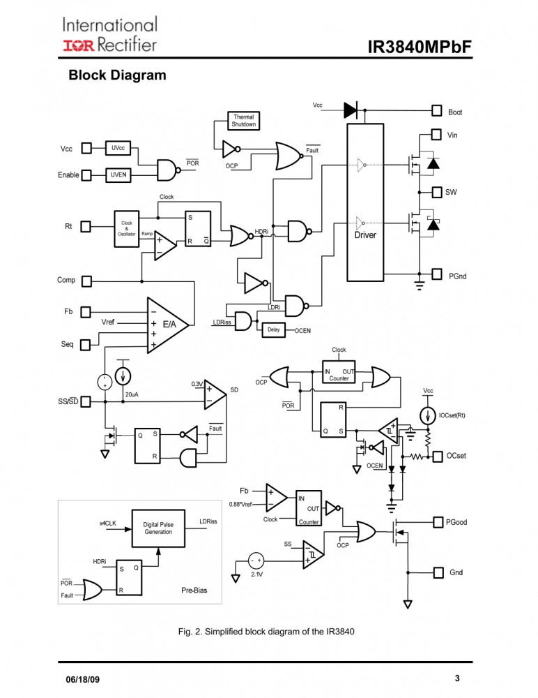 IR3840MTRPBF datasheet page 3