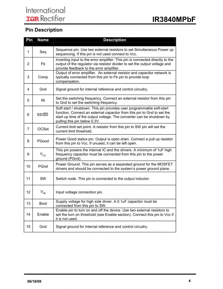 IR3840MTRPBF datasheet page 4