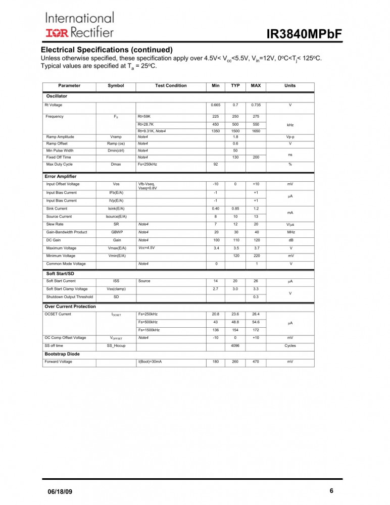 IR3840MTRPBF datasheet page 6
