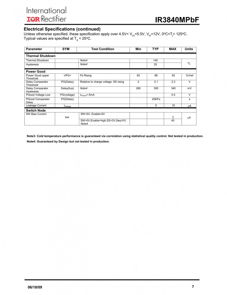 IR3840MTRPBF datasheet page 7