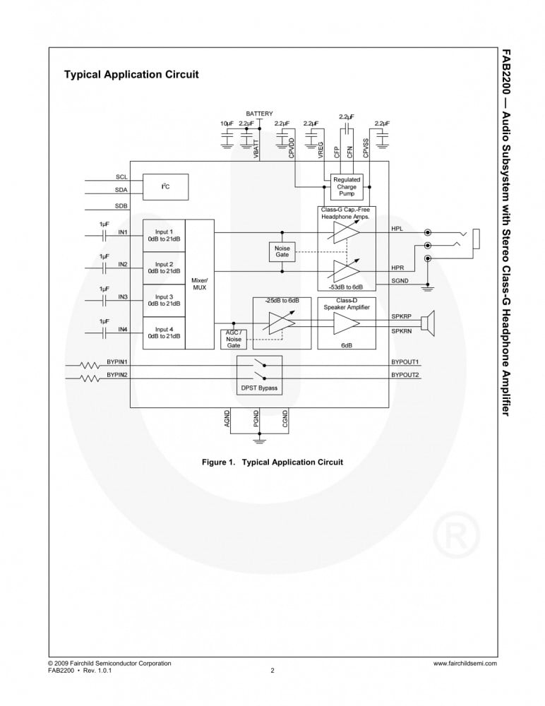 FAB2200 datasheet page 2