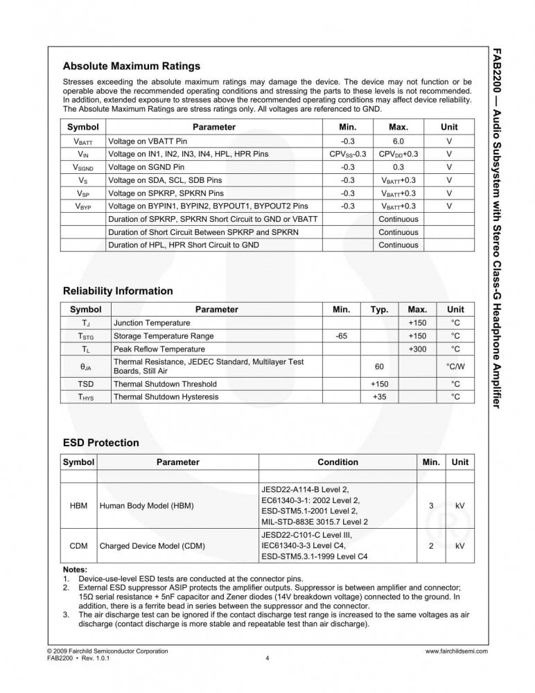 FAB2200 datasheet page 4