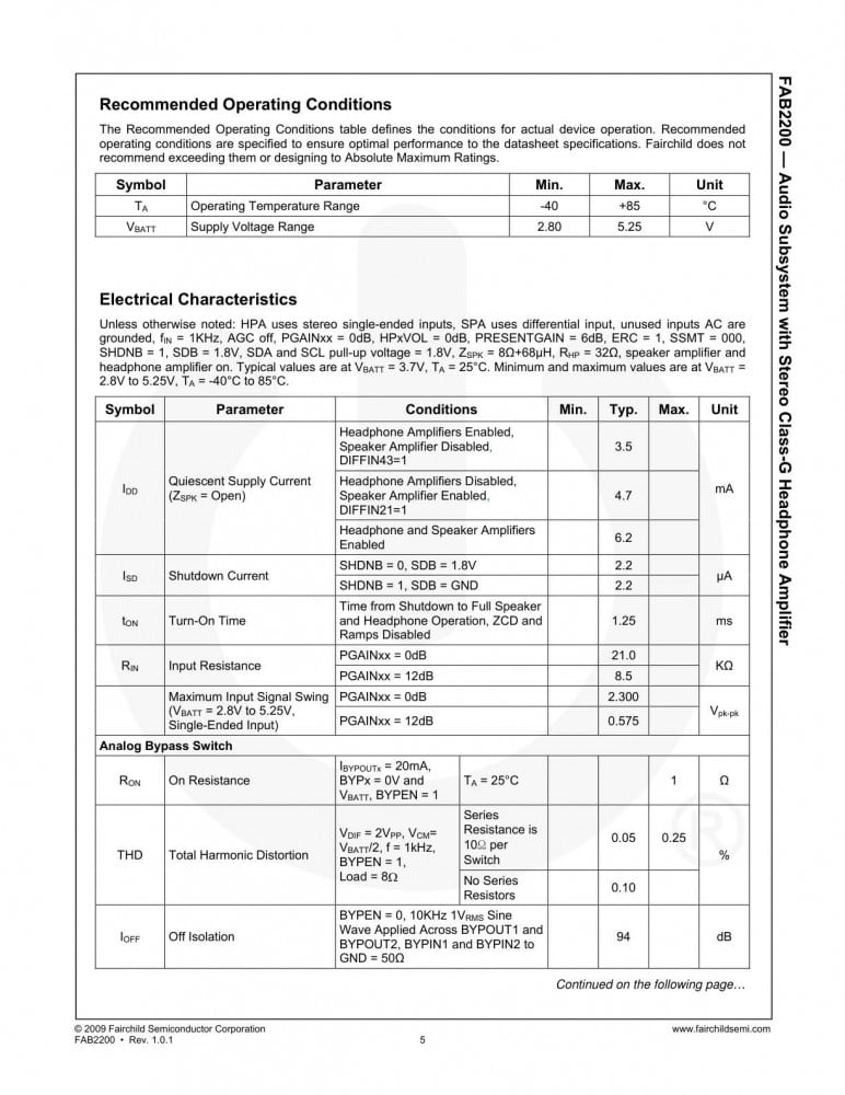 FAB2200 datasheet page 5