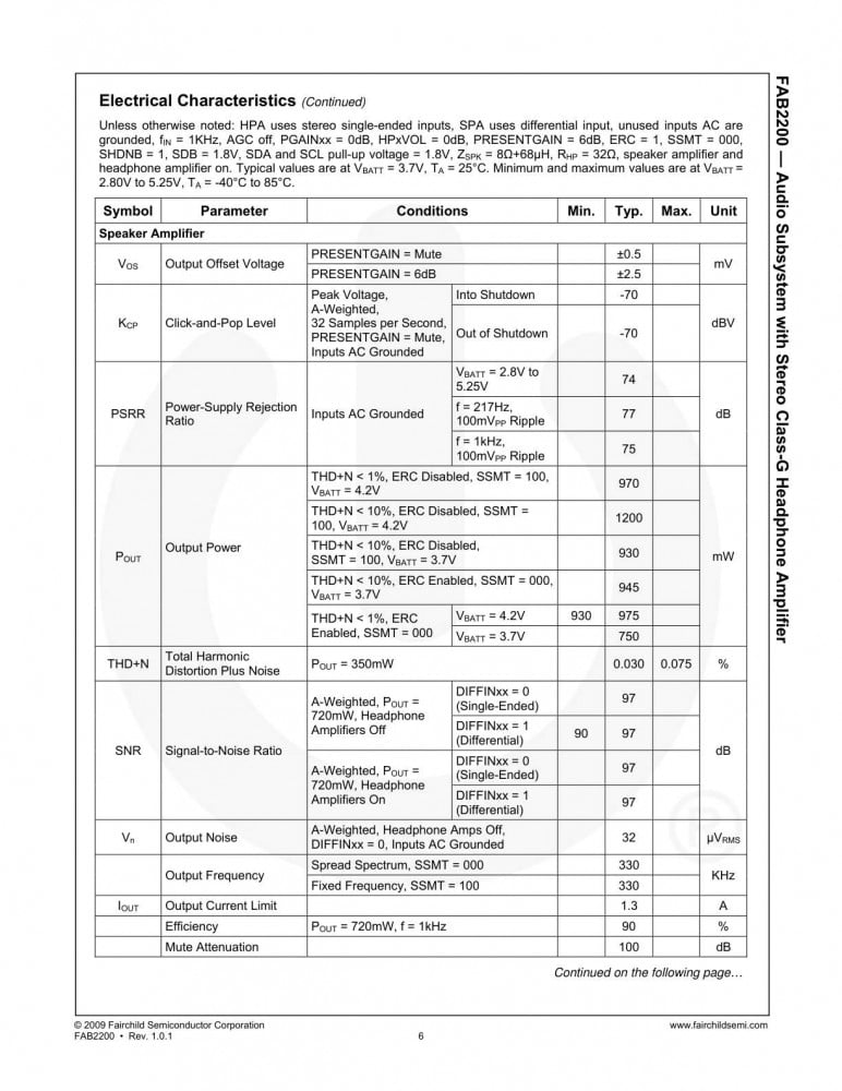 FAB2200 datasheet page 6
