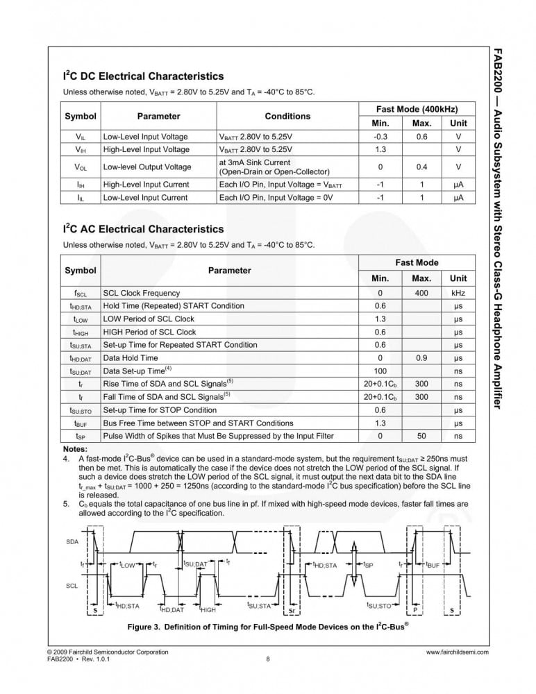 FAB2200 datasheet page 8