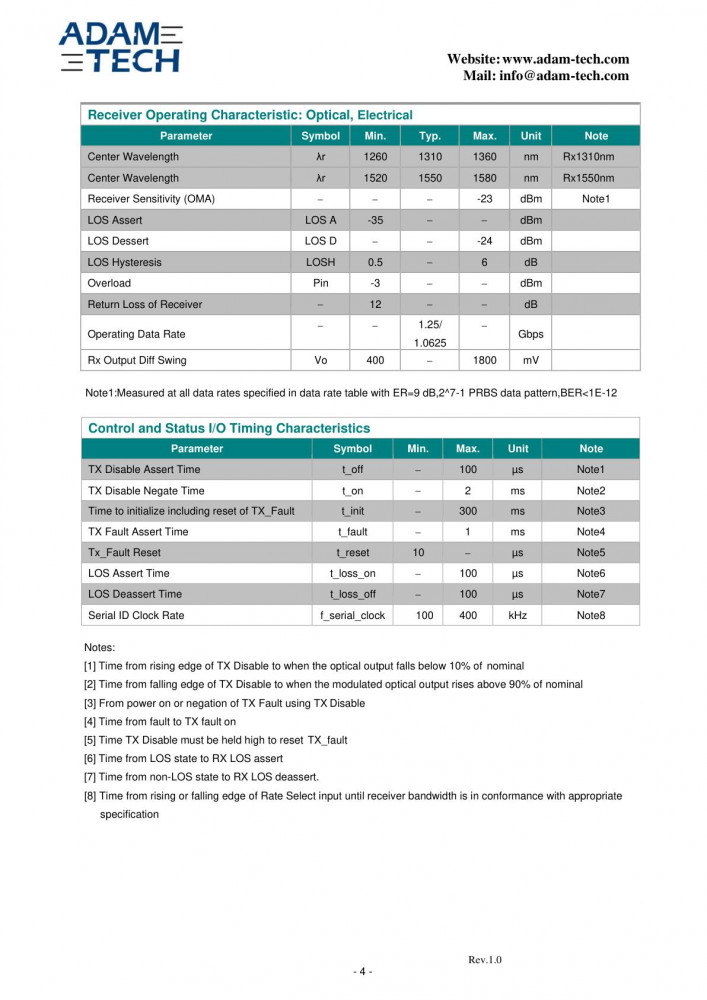 TVASFPBD-X-X technical document page 4
