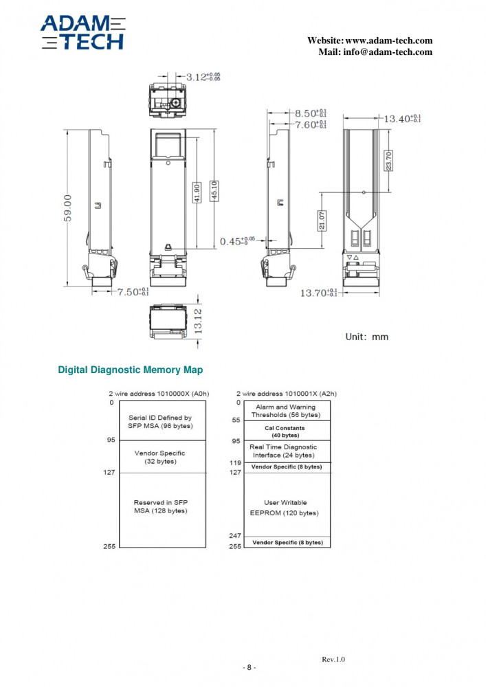 TVASFPBD-X-X technical document page 8