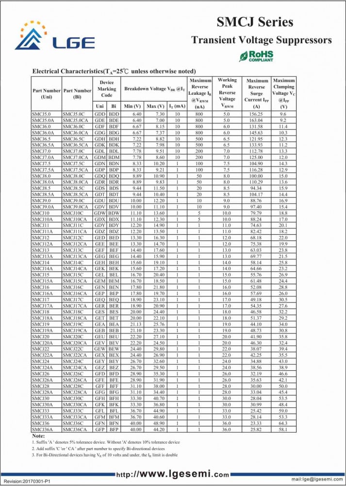LGE SMCJ TVS diode datasheet page 2