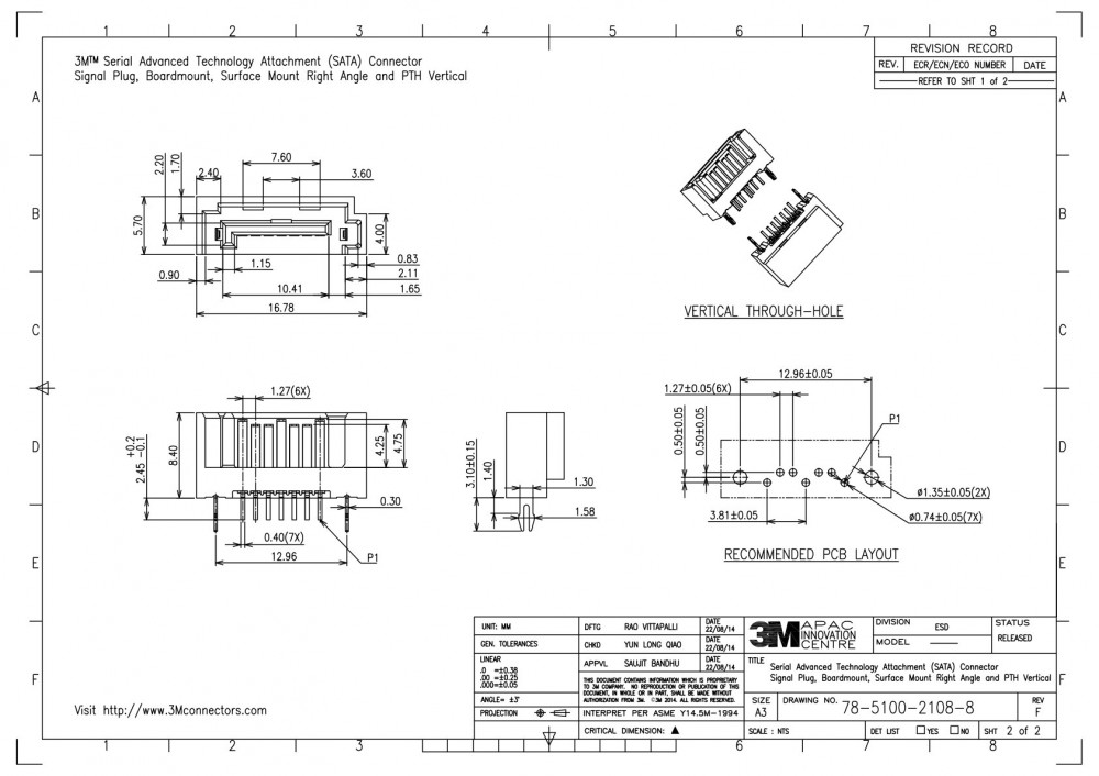 3M 5607-4200-SH recommended PCB layout page 2