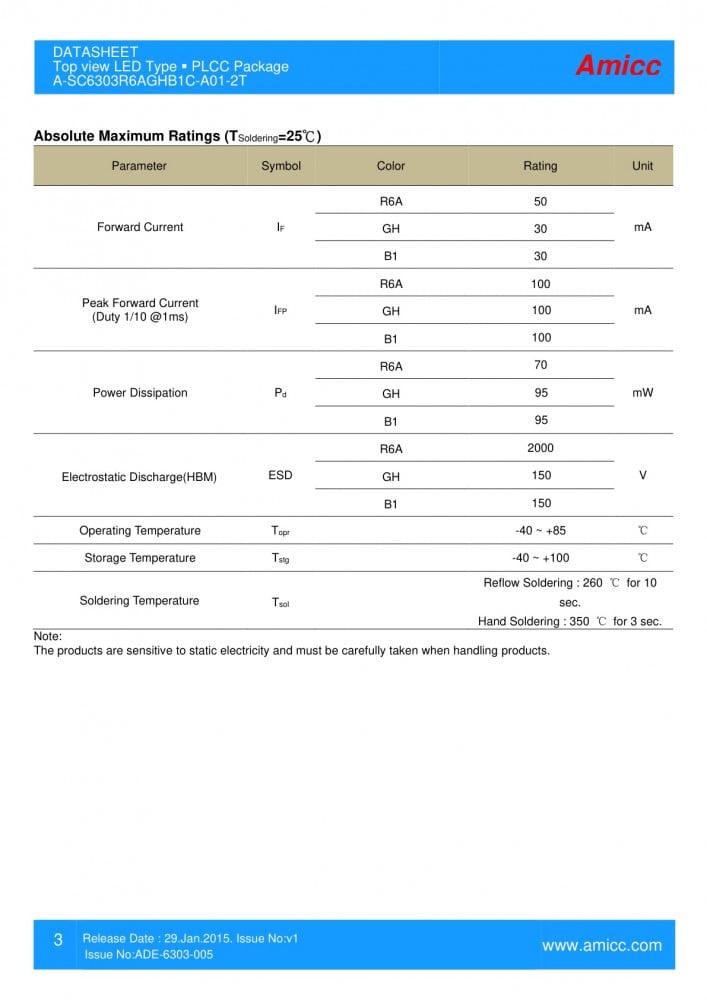 A-SC6303R6AGHB1C-A01-2T datasheet page 3