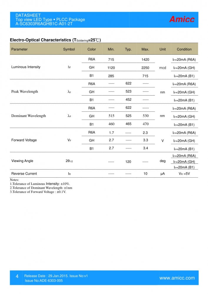 A-SC6303R6AGHB1C-A01-2T datasheet page 4
