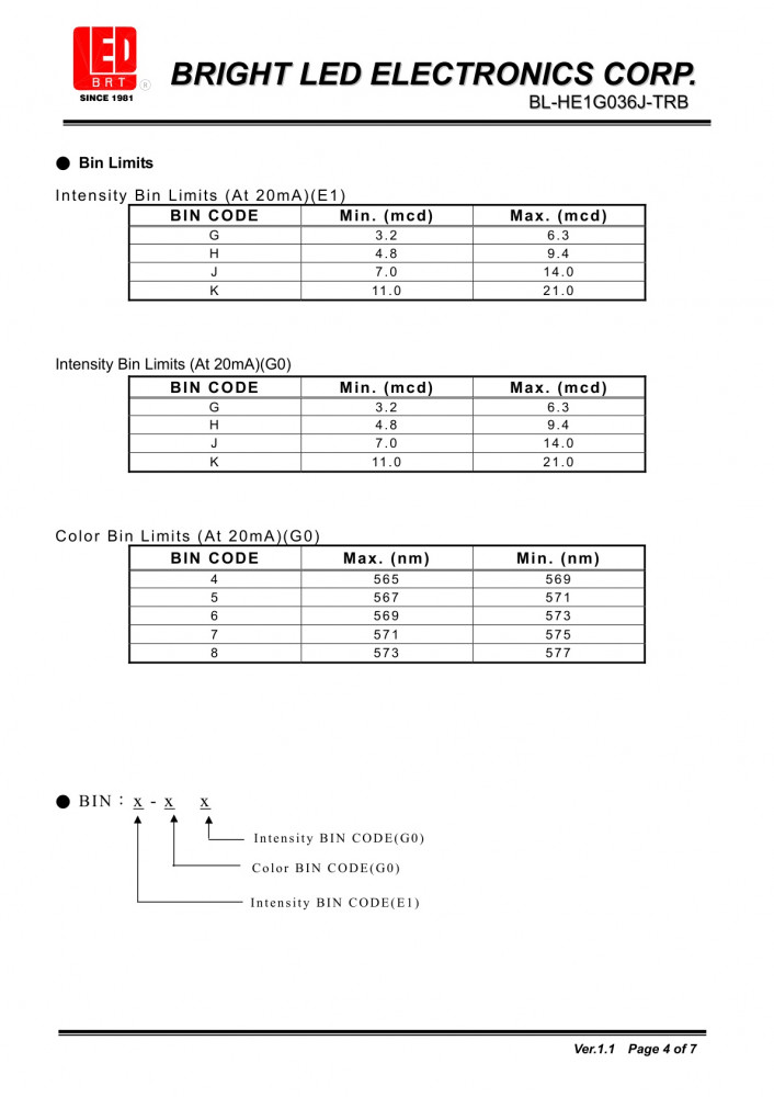 BL-HE1G036J-TRB technical document page 4