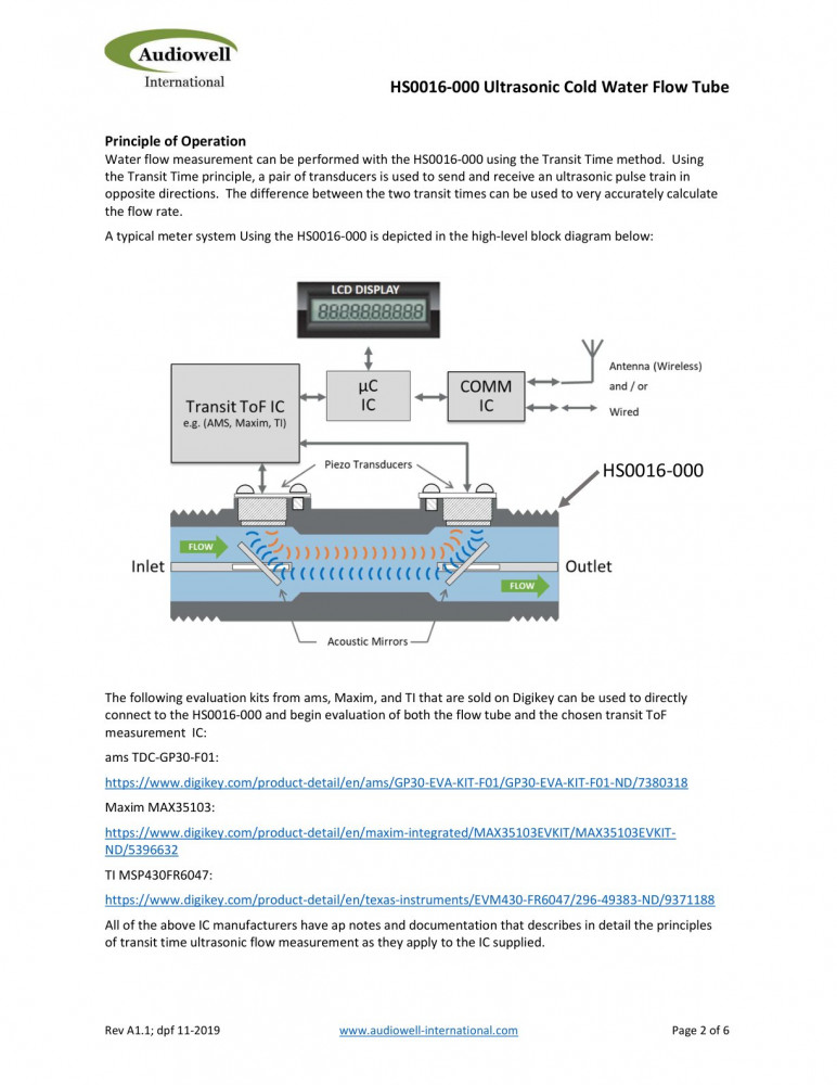 HS0016-000 technical document page 2