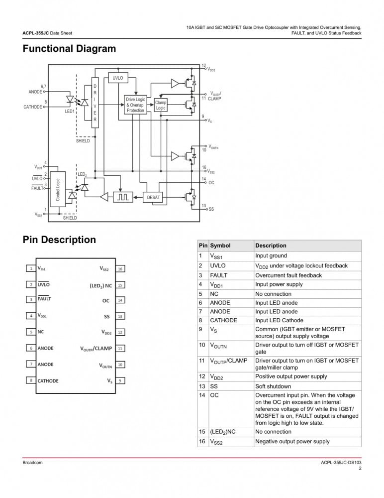 ACPL-355JC datasheet page 2