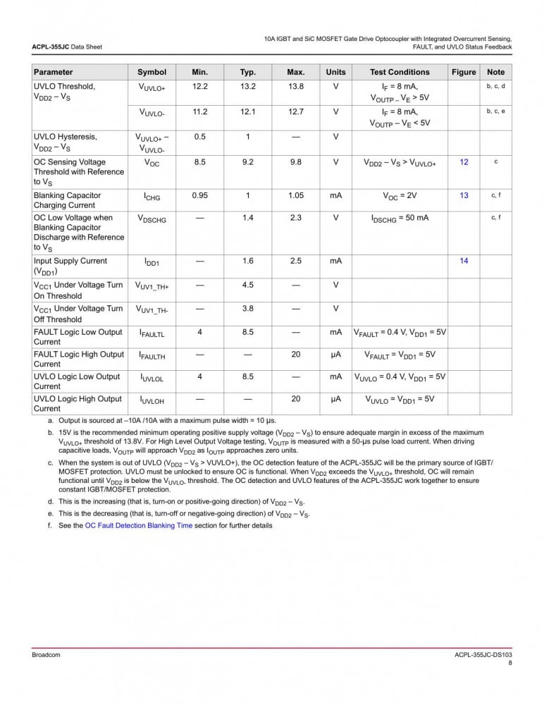 ACPL-355JC datasheet page 8