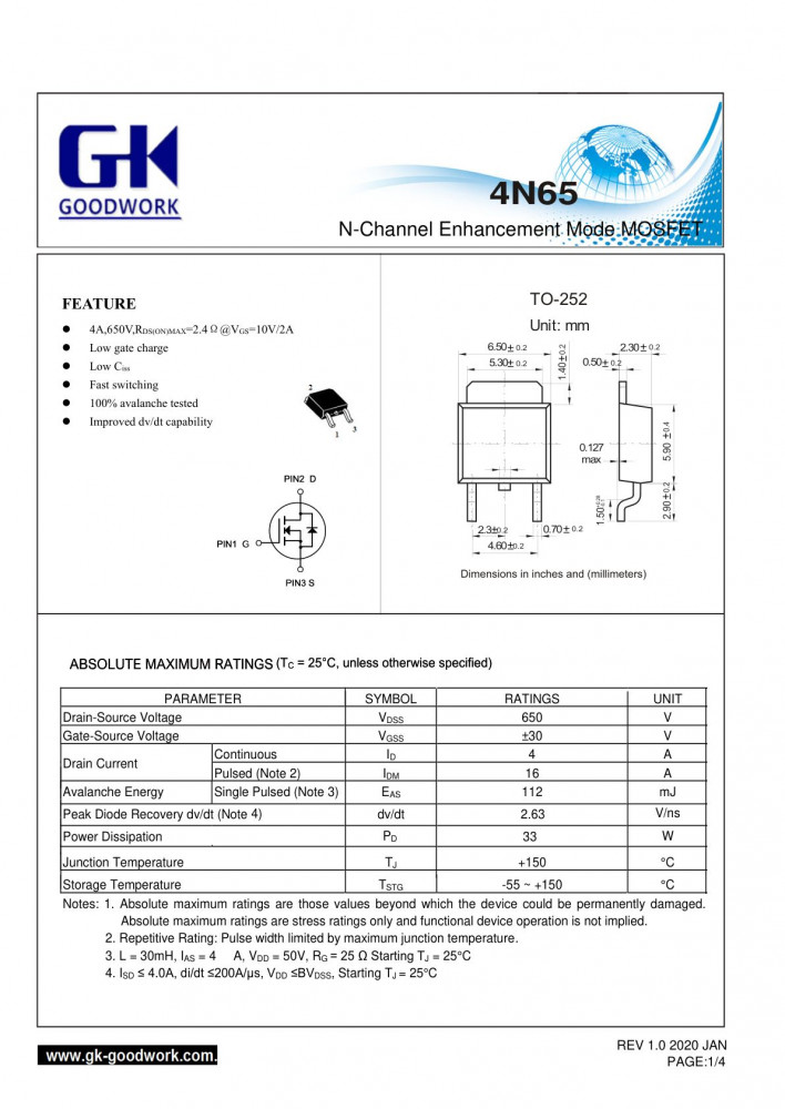 GOODWORK 4N65 datasheet page 1