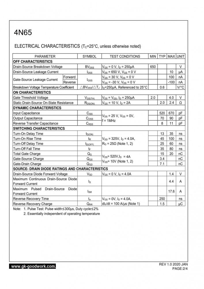GOODWORK 4N65 datasheet page 2
