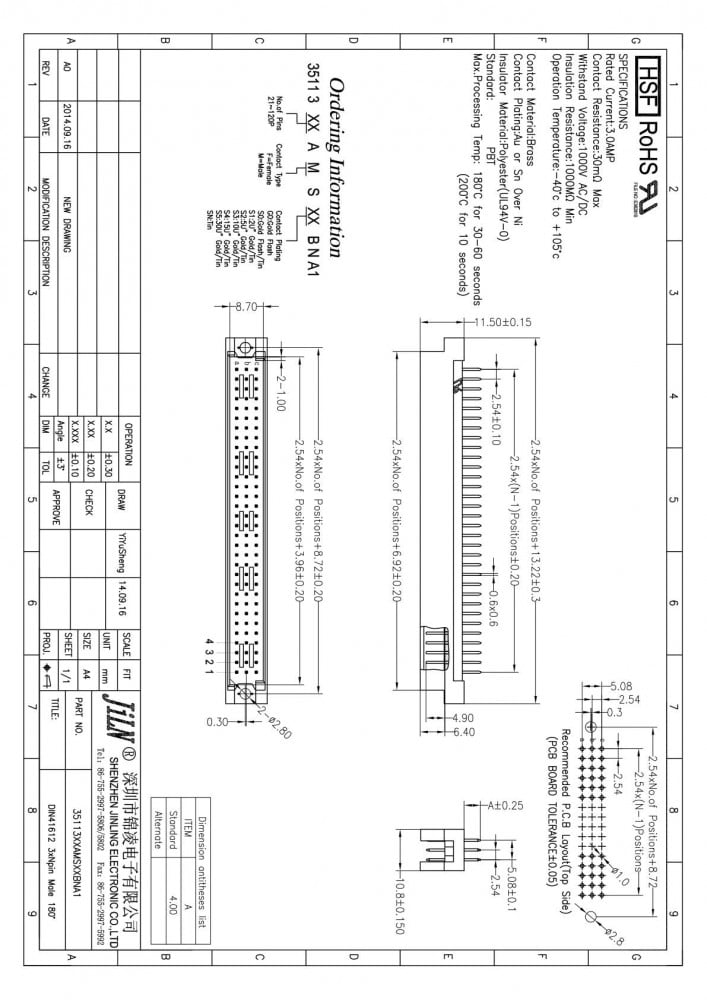 JILN 3511396AMSS0BNA1 DIN41612 specification drawing