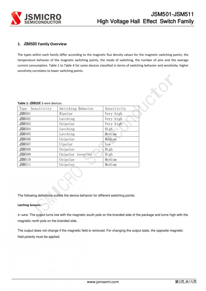 JSM505 datasheet page 3