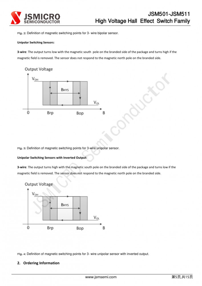 JSM505 datasheet page 5