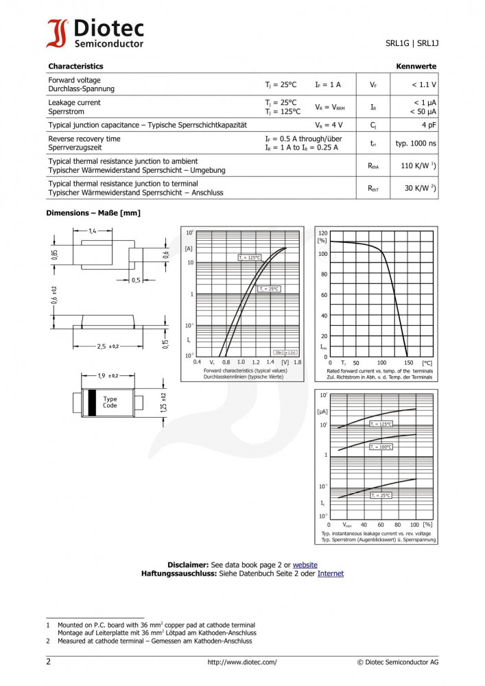 DIOTEC SRL1G datasheet page 2