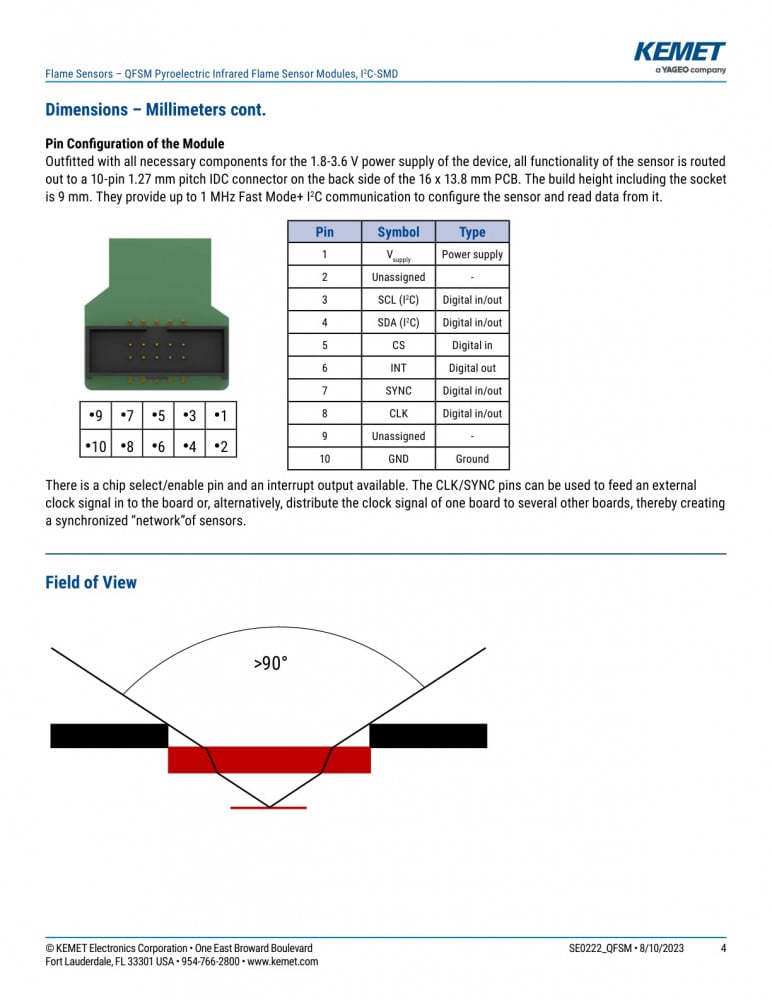 KEMET USEQFSM122L100 datasheet page 4