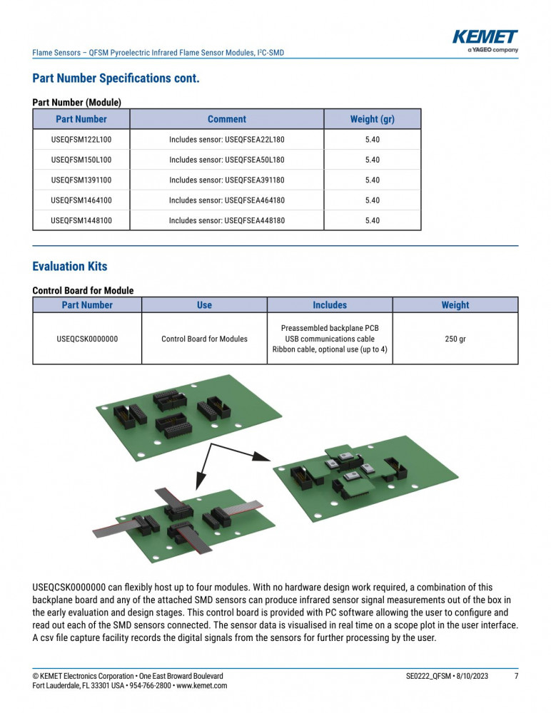 KEMET USEQFSM122L100 datasheet page 7