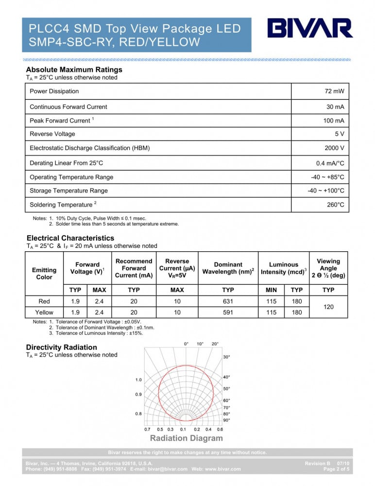 BIVAR SMP4-SBC-RY datasheet page 2