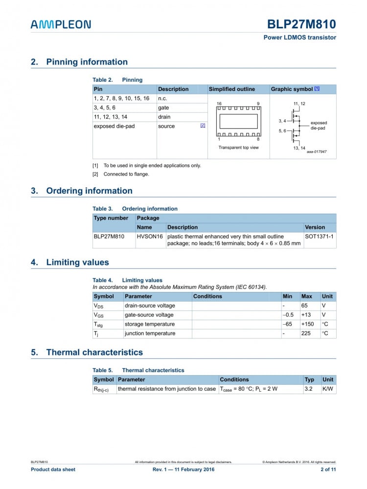 BLP27M810Z datasheet page 2