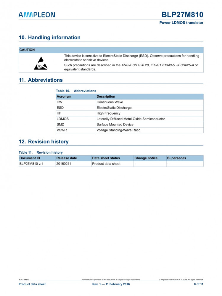 BLP27M810Z datasheet page 8