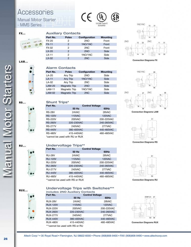 Altech FX accessory documentation preview