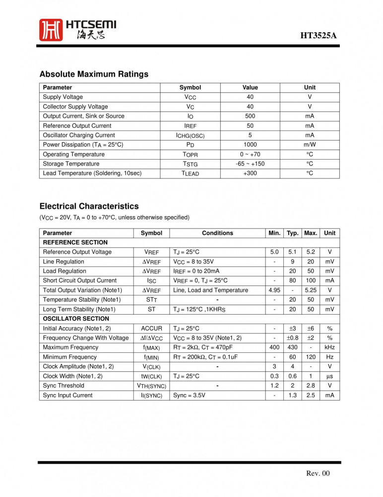 HT3525ARWZ datasheet page 2