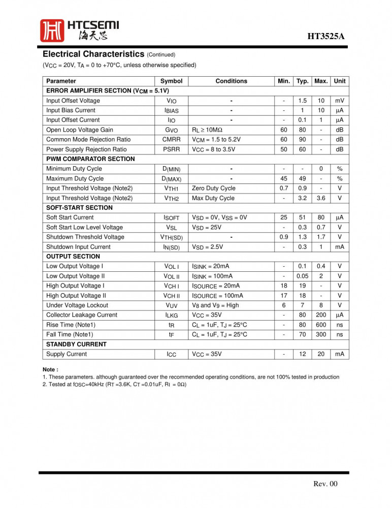 HT3525ARWZ datasheet page 3