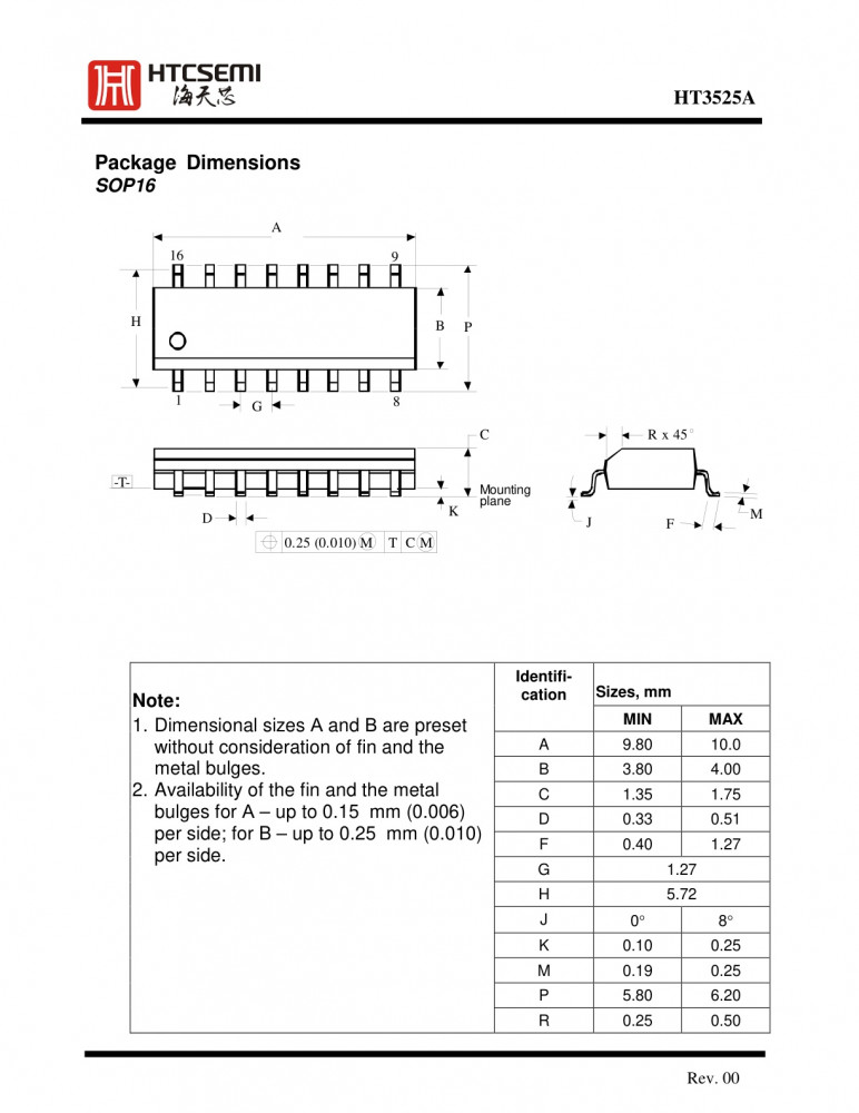 HT3525ARWZ datasheet page 7