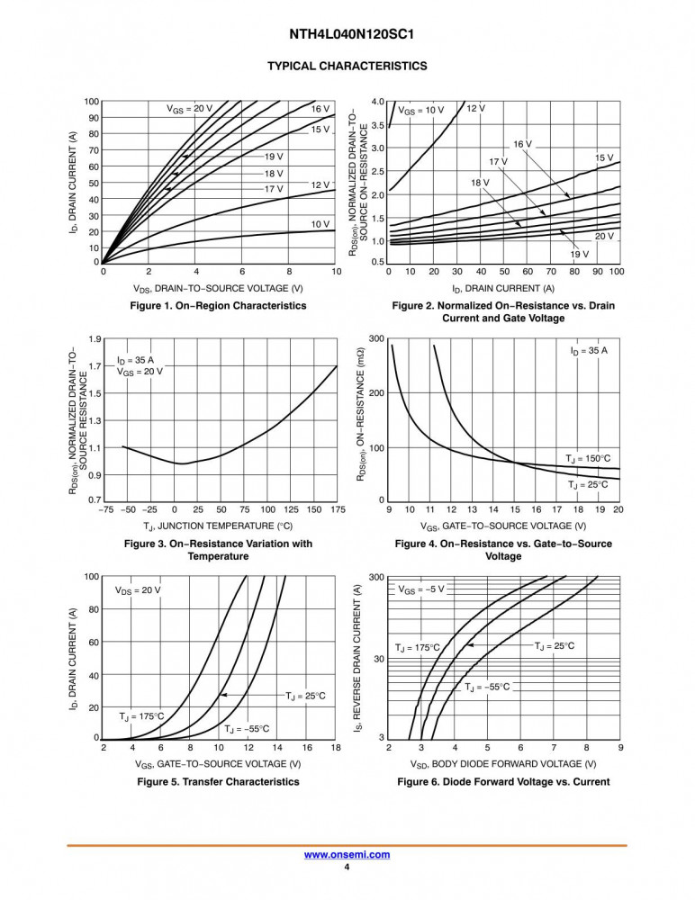NTH4L040N120SC1 datasheet page 4