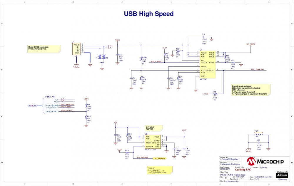 DM164137 schematic sheet 2