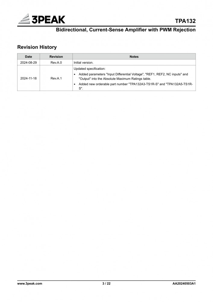 TPA132 datasheet page 3