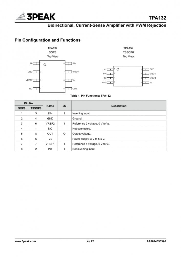 TPA132 datasheet page 4