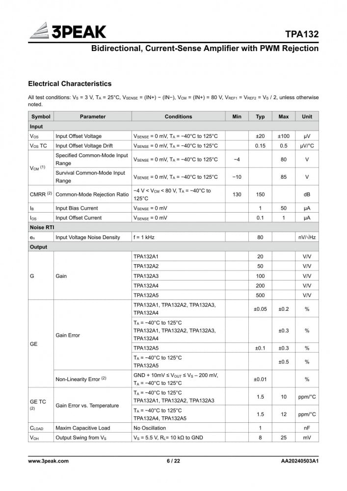 TPA132 datasheet page 6