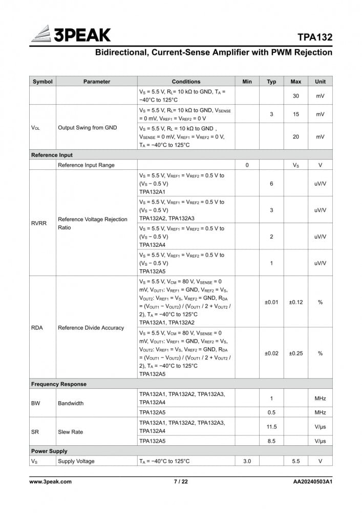 TPA132 datasheet page 7
