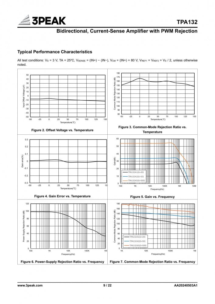 TPA132 datasheet page 9